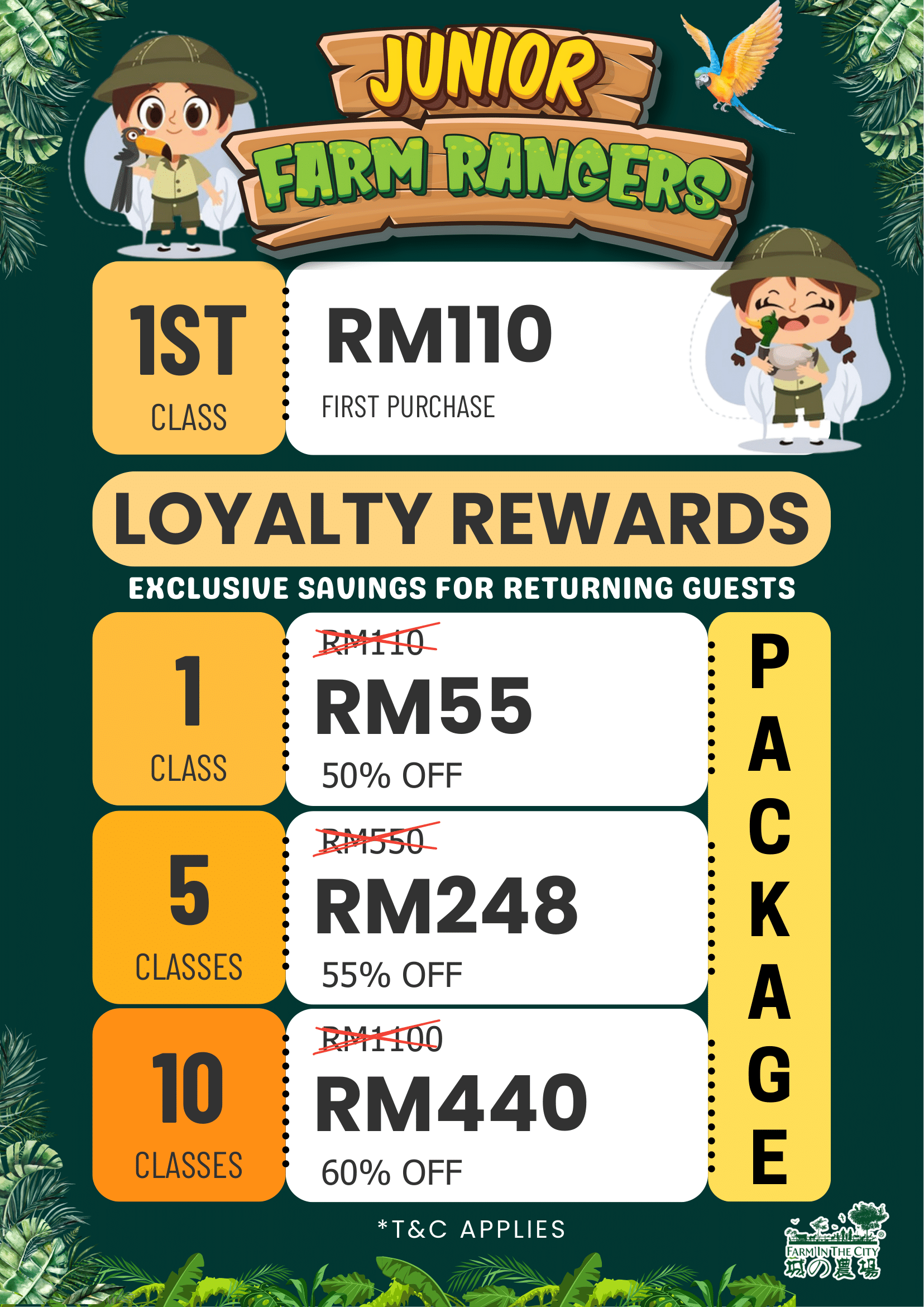 Junior Farm Rangers – Farm In The City